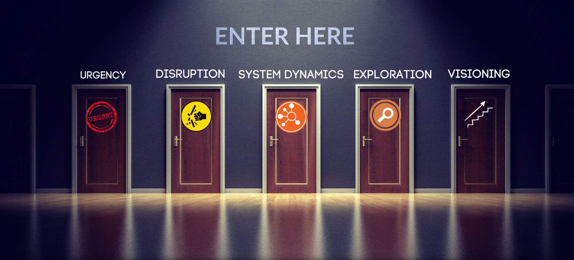 Creating the modern leadership – repHRased